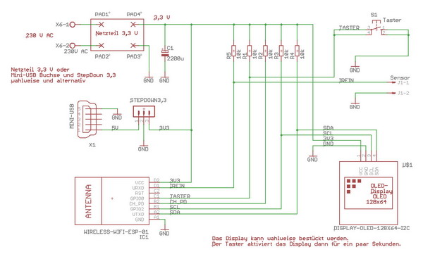 Iskra-Zähler auslesen